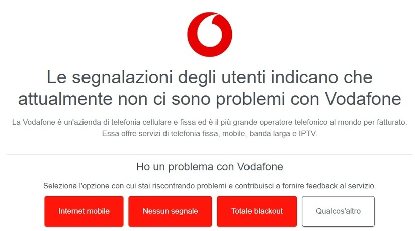 Cosa Fare se Vodafone è Down Oggi